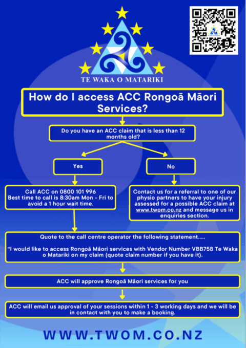 ACC & Our People - Te Waka O Matariki